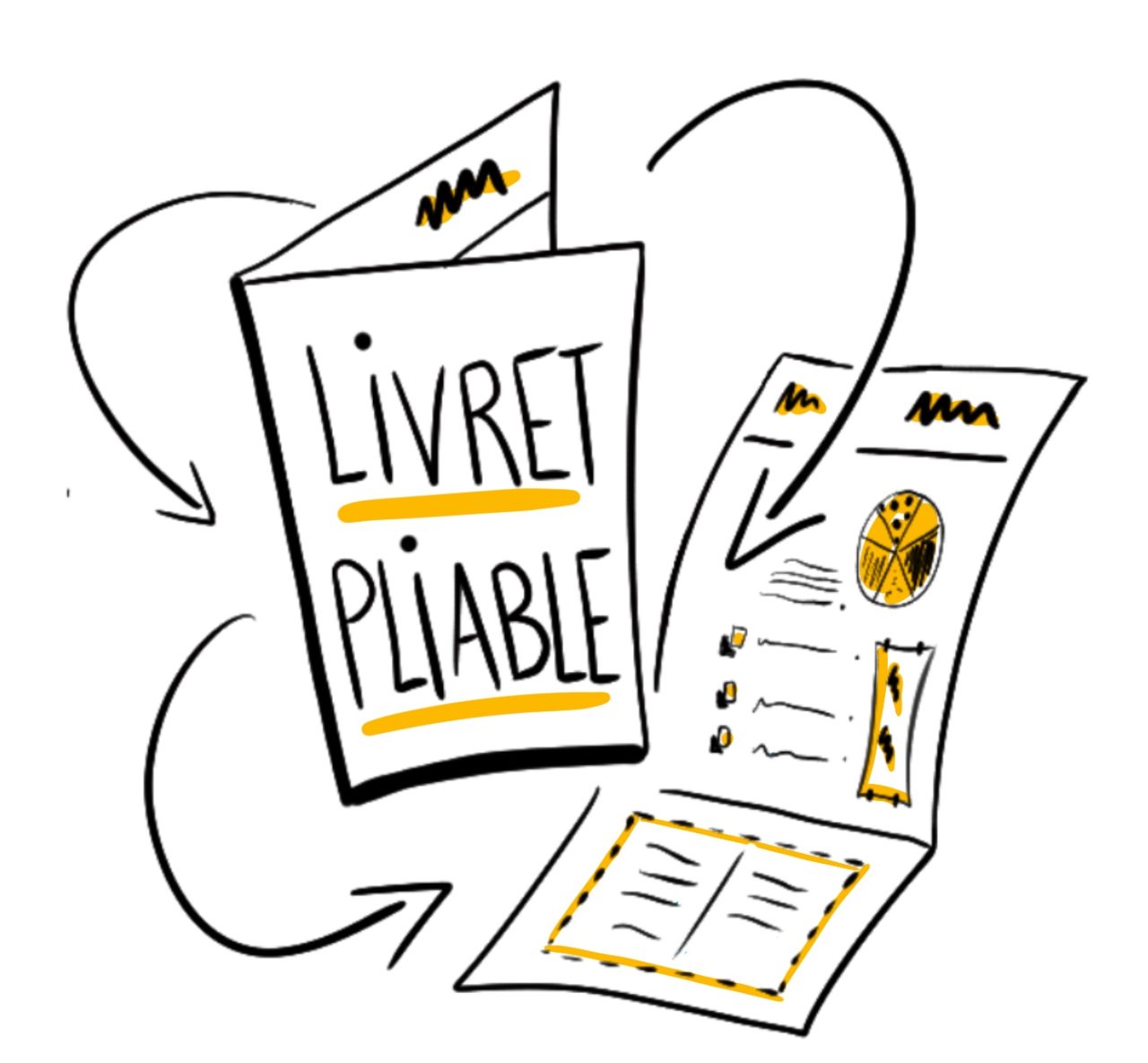 My Visual Box - ESimon Visuel